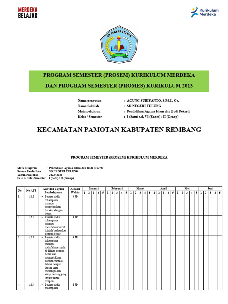 Prosem Kelas I, II, IV, V Kumer Kelas III, Vi k13 Semester 2 TP 2023-2024 | PDF