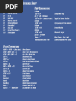 IL-2 Sturmovik Default Key Mapping Listing | PDF | Artillery | Brake