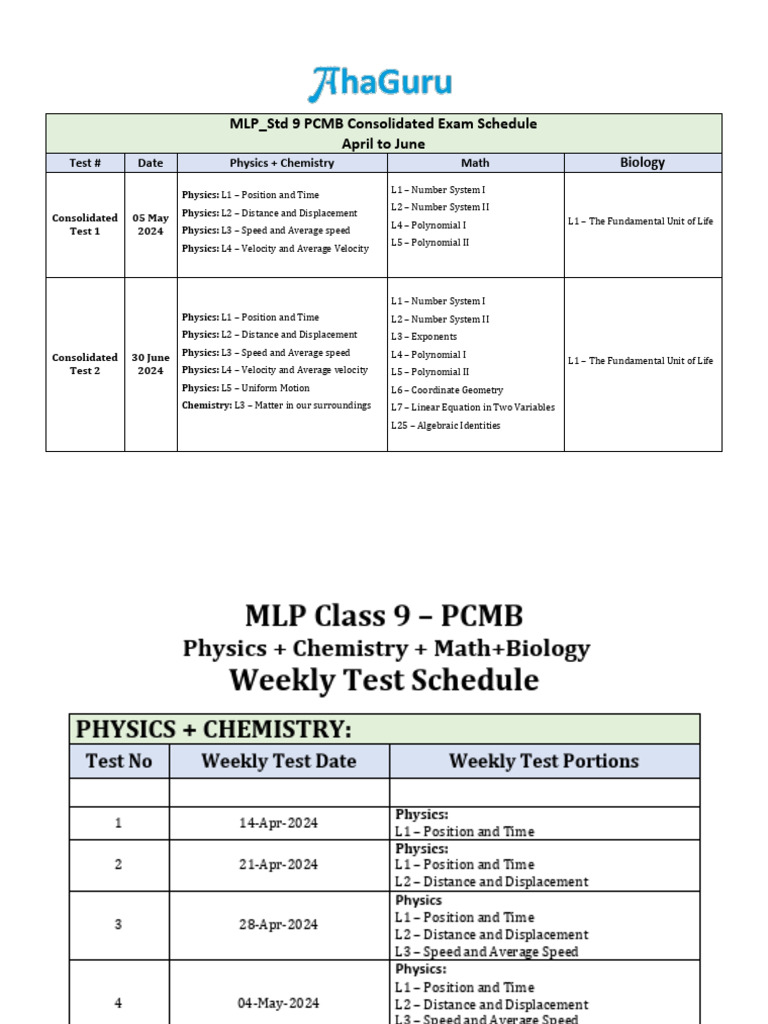 2024-2025 Std9 PCMB - CT+Weekly Test Schdule - MLP | PDF | Polynomial ...