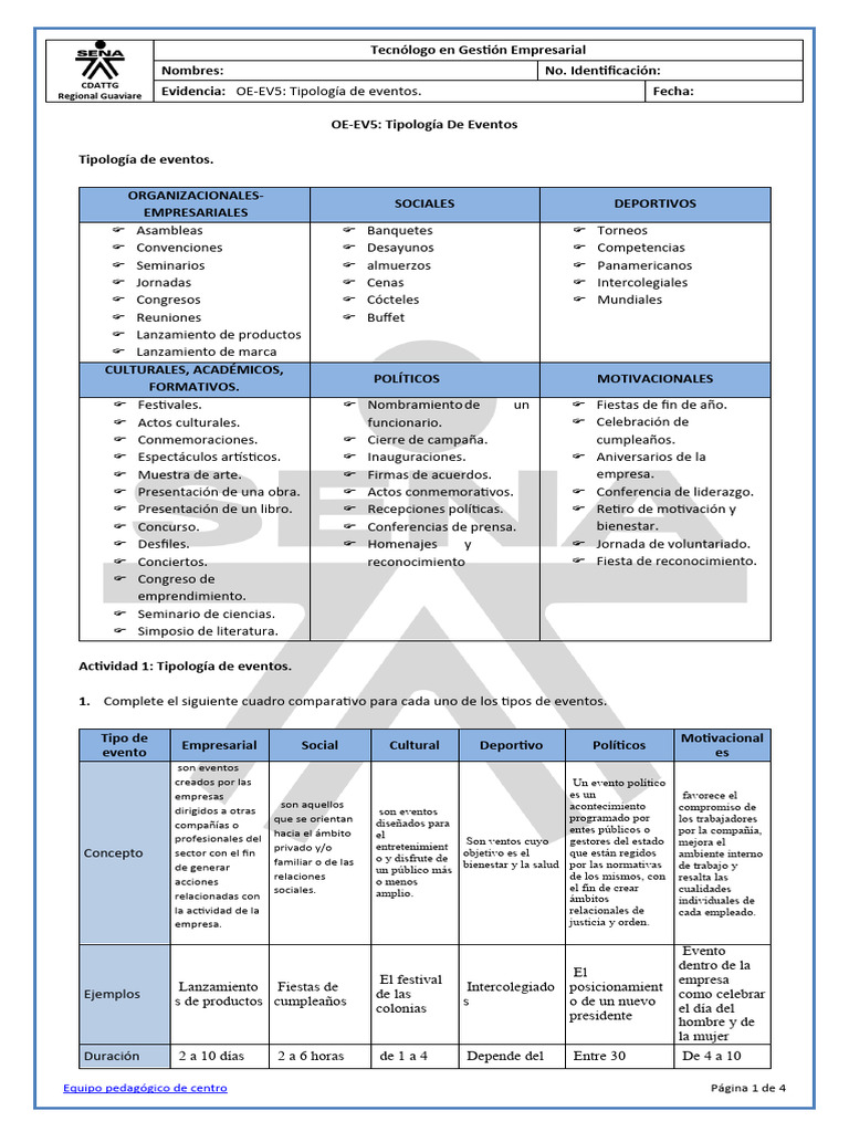 Tipología de eventos | PDF | Business