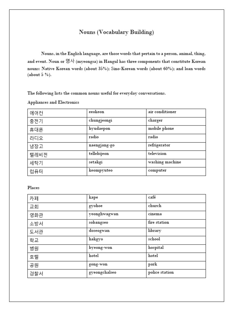 Nouns Vocabulary Building | PDF