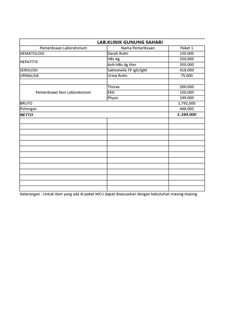 Lab - Klinik Gunung Sahari: Perbandingan Harga Mcu | PDF