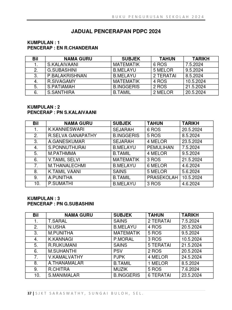 Jadual Pencerapan PDPC 2024: Kumpulan: 1 Pencerap: en R.Chanderan Bil ...