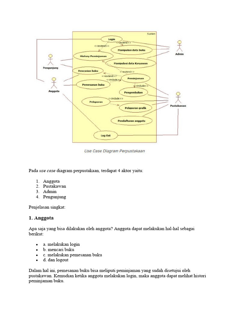 Use Case Diagram Perpustakaan | PDF