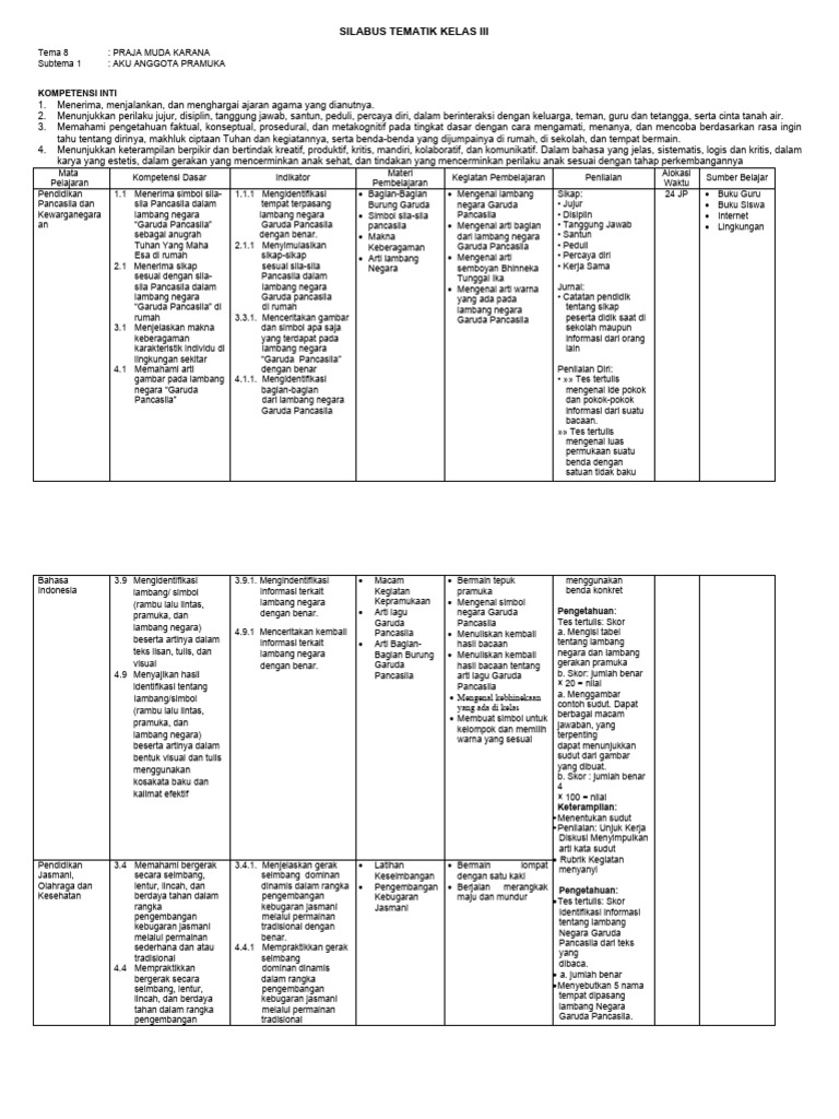 Silabus Kelas 3 Tema 8 | PDF