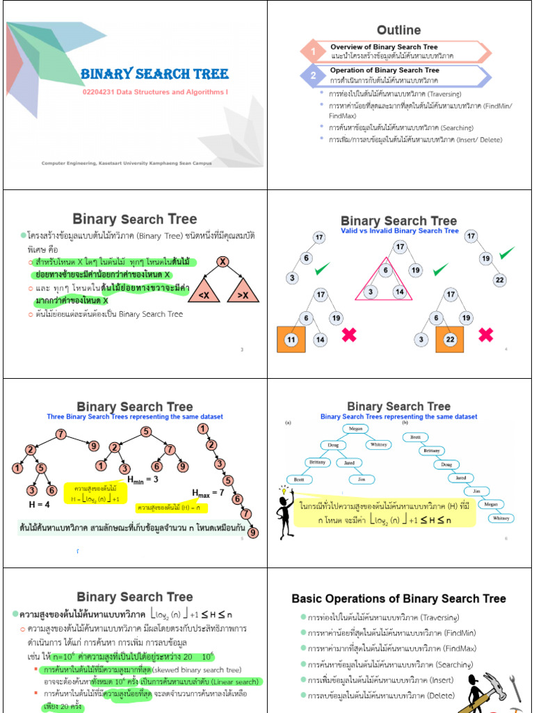 Ch9 BinarySearchTree STD | PDF