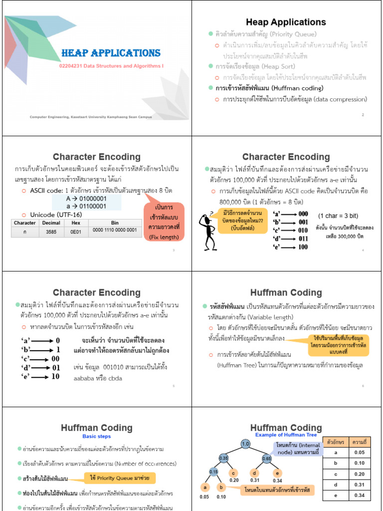 Ch11 Part2 HuffmanCode STD | PDF