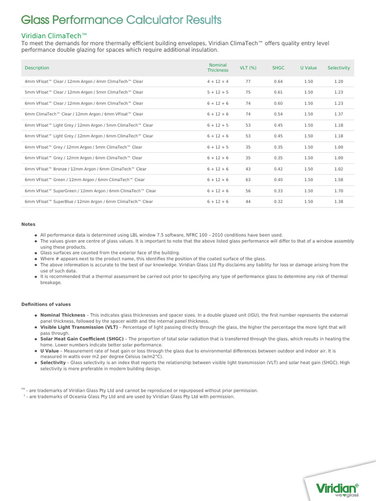 Glass Performance Calculator Results | PDF | Sustainable Architecture ...