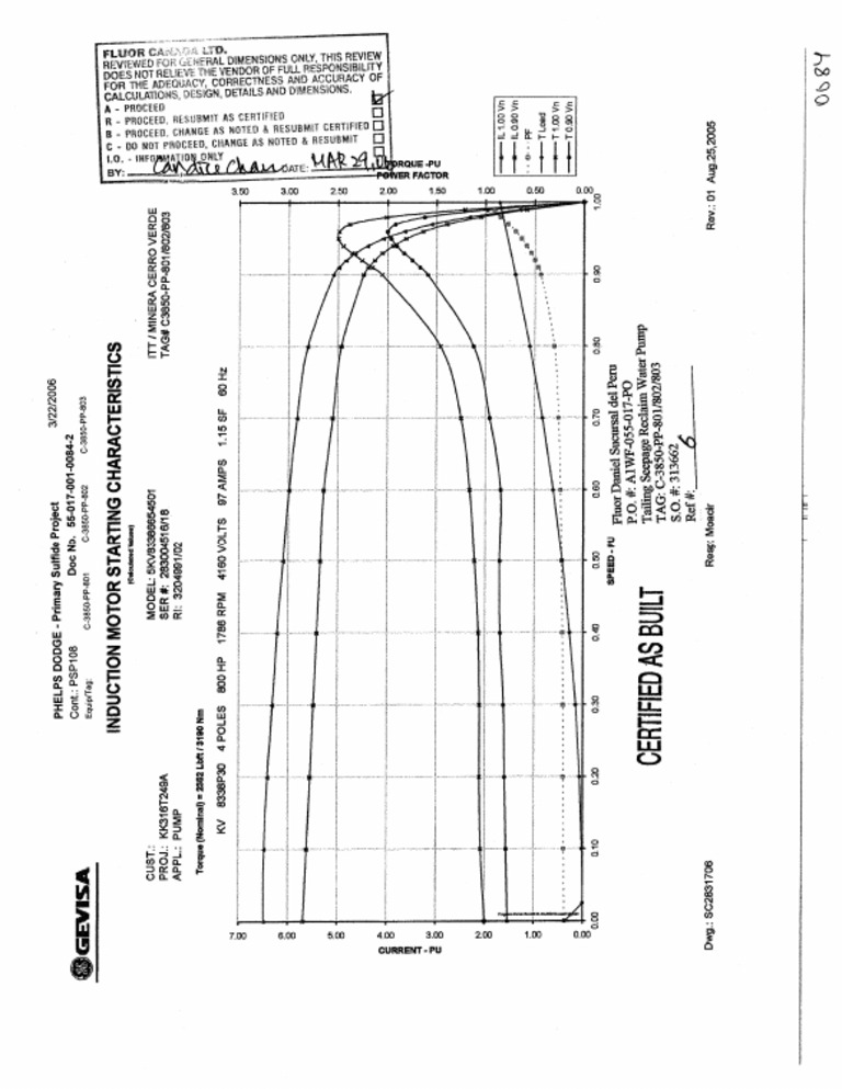 55 - 017 - 001 - 0084 - 2 Motor | PDF