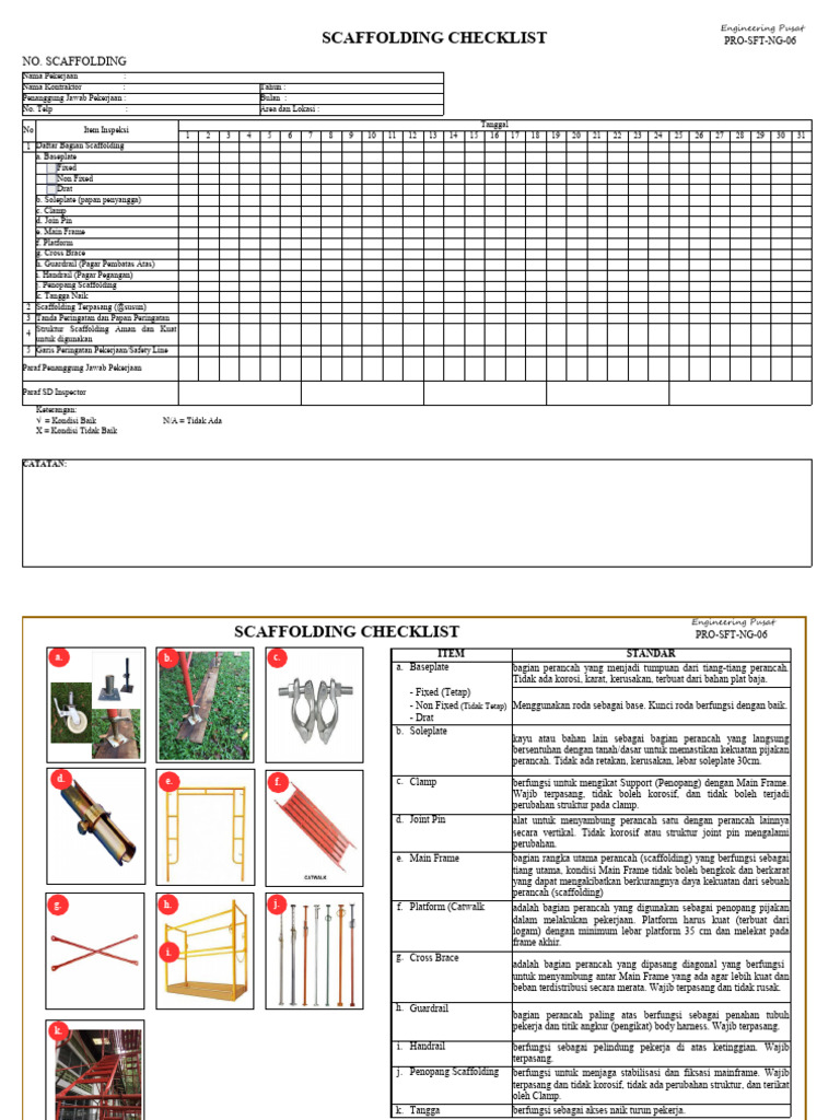 Checklist Scaffolding | PDF