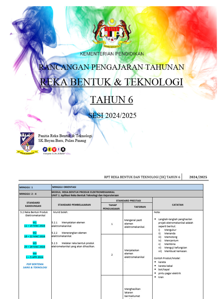 RPT RBT THN 6 (SK) 2024-2025 | PDF