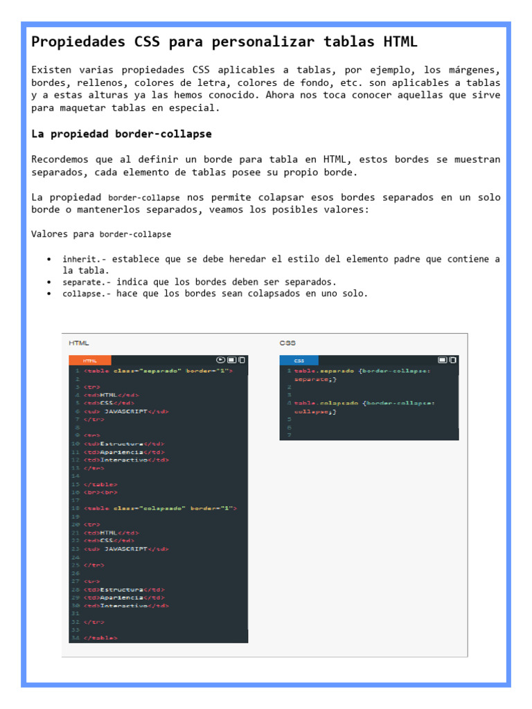 Propiedades CSS para Personalizar Tablas HTML | PDF | Informática