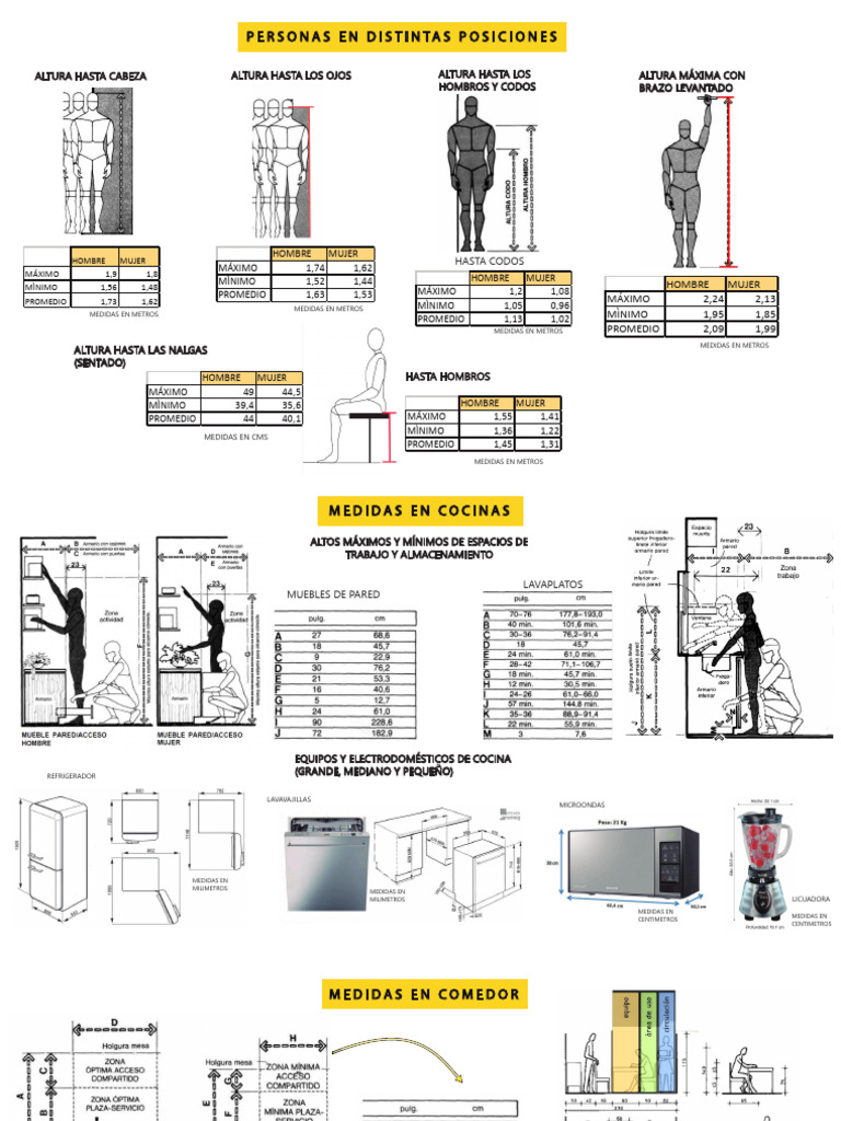 Fichas Medidas Antropometricas Pdf
