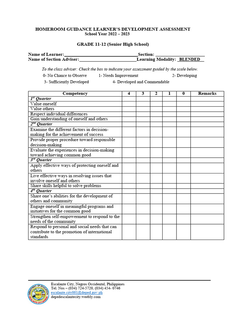 SHS Learners Development Assessment Tool | PDF | Business | Self-Improvement