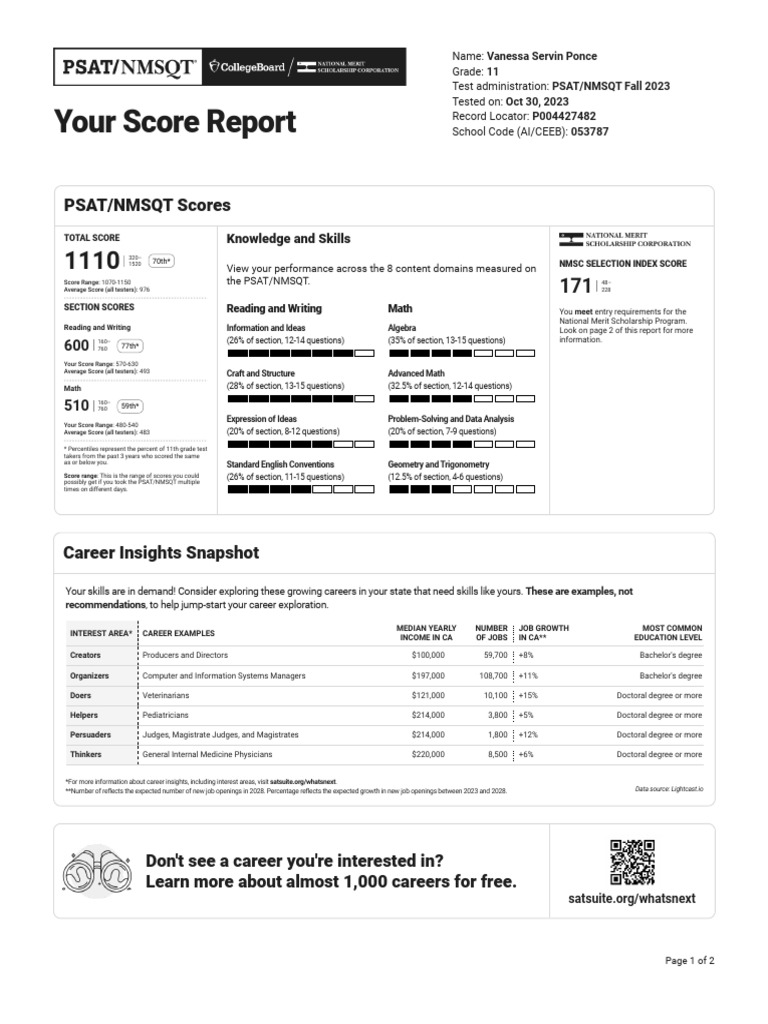 Digital Psat NM 125283233 | PDF | Psat/Nmsqt