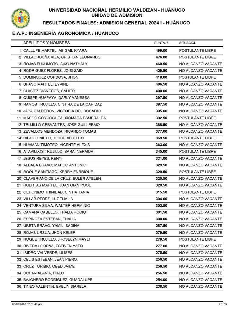 Resultados Finales Admision General 2024-I | PDF