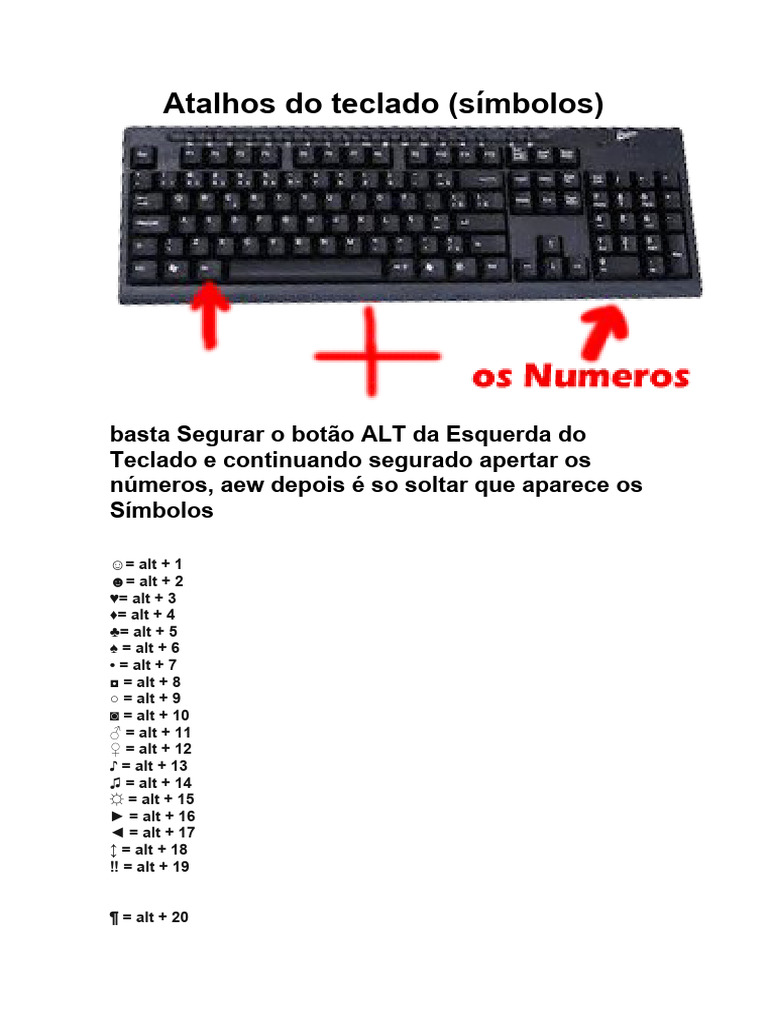 Simbolos Escondidos No PC | PDF | Computadores