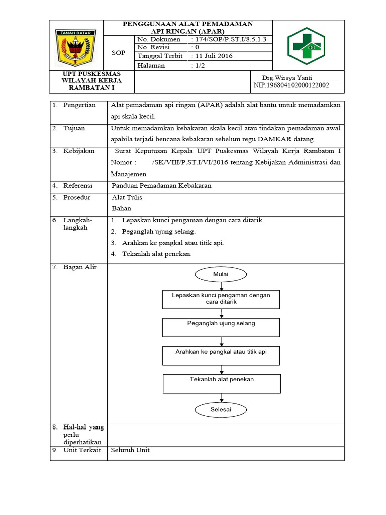 42.sop Penggunaan Apar | PDF
