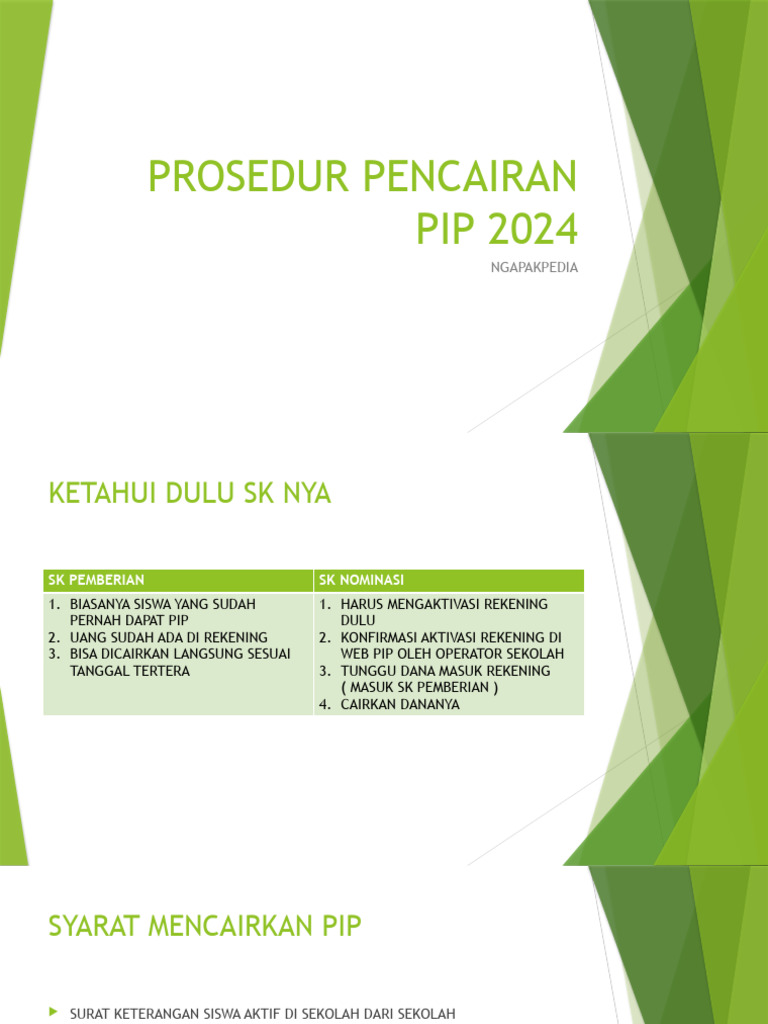 Prosedur Pencairan Pip 2024 | PDF