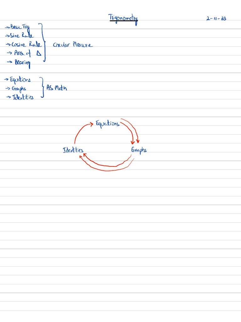 Trigonometry Notes Pdf