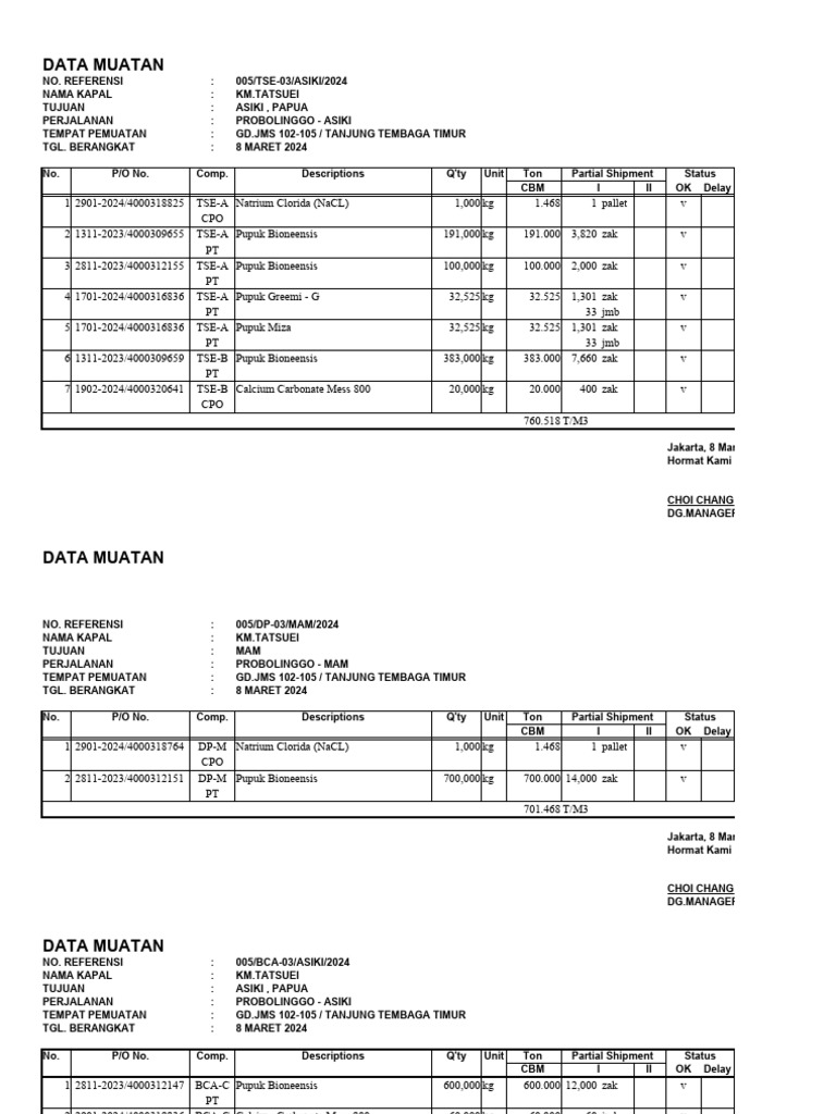 005 - Data Muatan - Asiki Papua - 0803-24 KM - Tatsuei | PDF