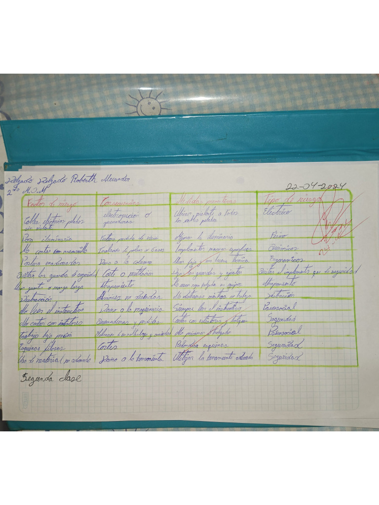 Tarea en Clases | PDF