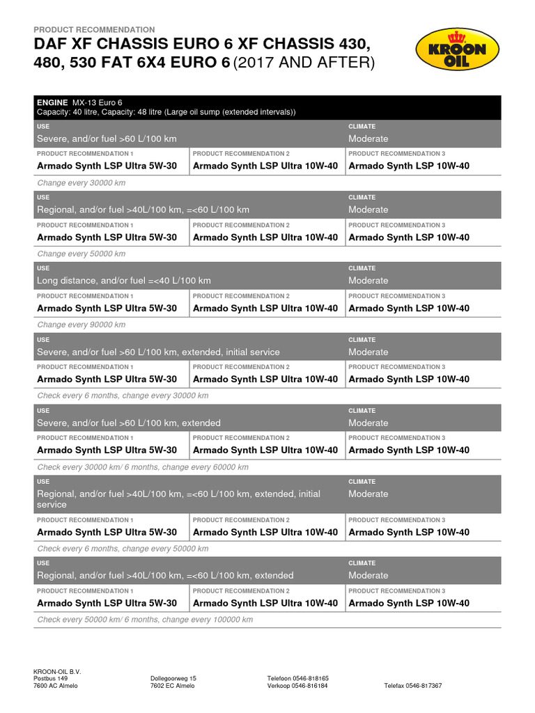 DAF XF Euro 6 Engine Oil Guide | PDF | Motor Oil | Motor Vehicle