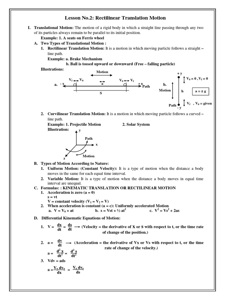 Lesson No 2 Lecture Dynamics Of Rigid Bodies Rectilinear
