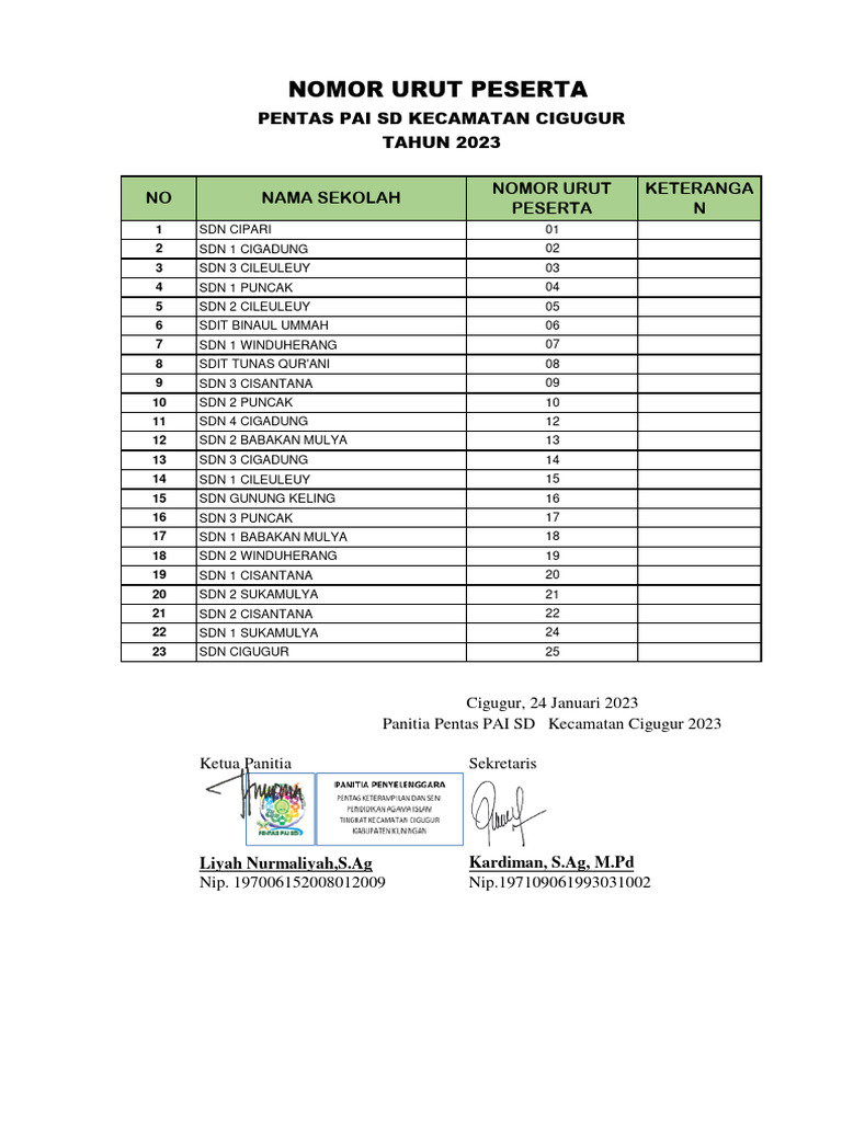 Susunan Nomor Urut Peserta | PDF