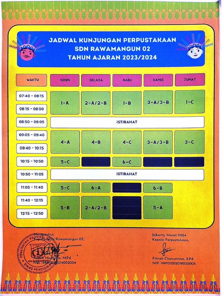 Jadwal Kunjungan Perpus | PDF