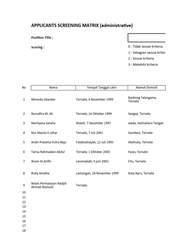 Applicants Screening Matrix | PDF