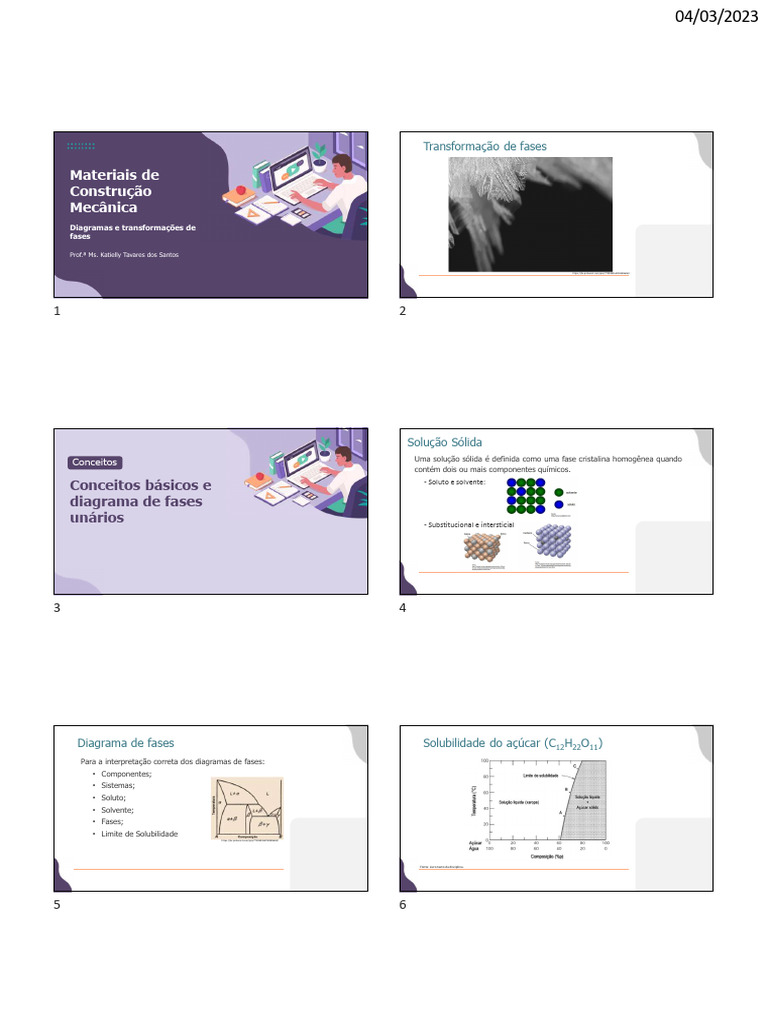 SLIDE AULA 02 - Conceitos Básicos e Diagramas de Fases Unitários | Download grátis PDF ...