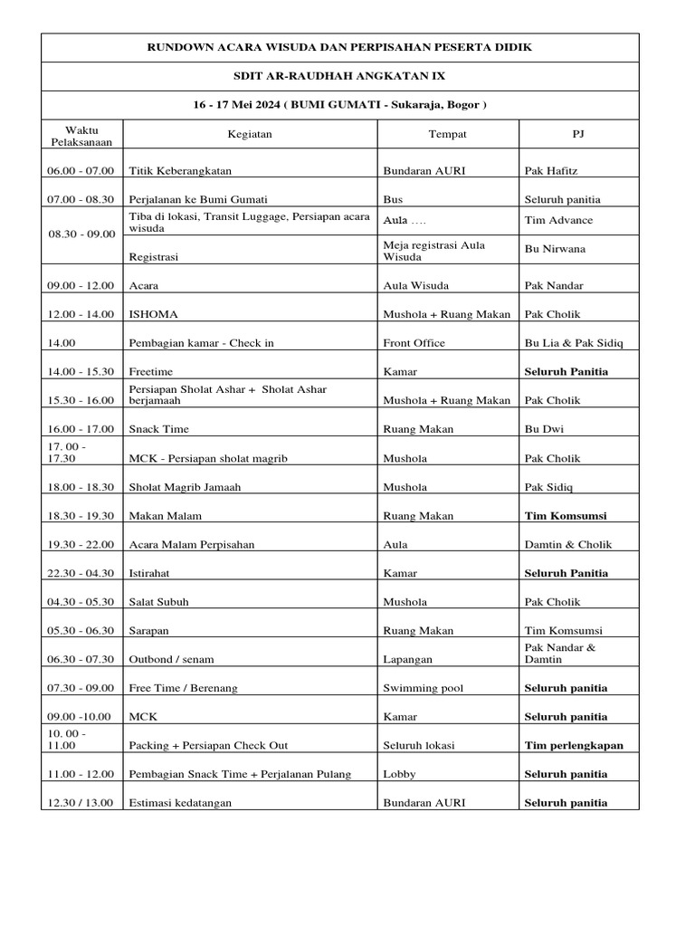 Rundown Acara Wisuda Dan Perpisahan Peserta Didik 2023-2024 | PDF