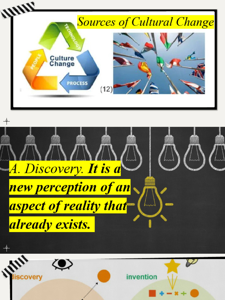 Sources of Cultural Change | PDF | Cultural Assimilation | Traditions