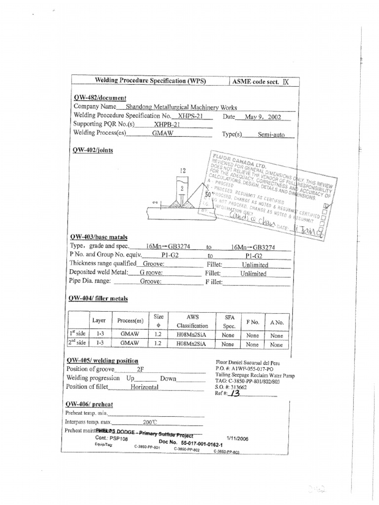 55-017-001-0162-1 Welding | PDF