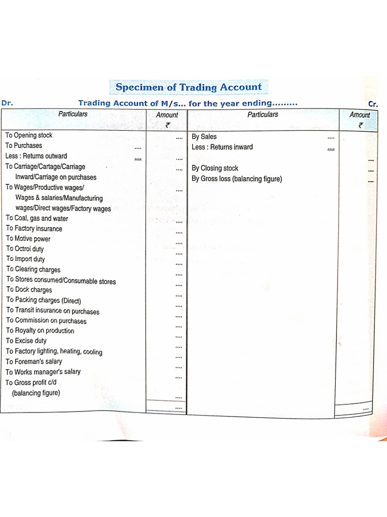 Final Accounts Formats | PDF