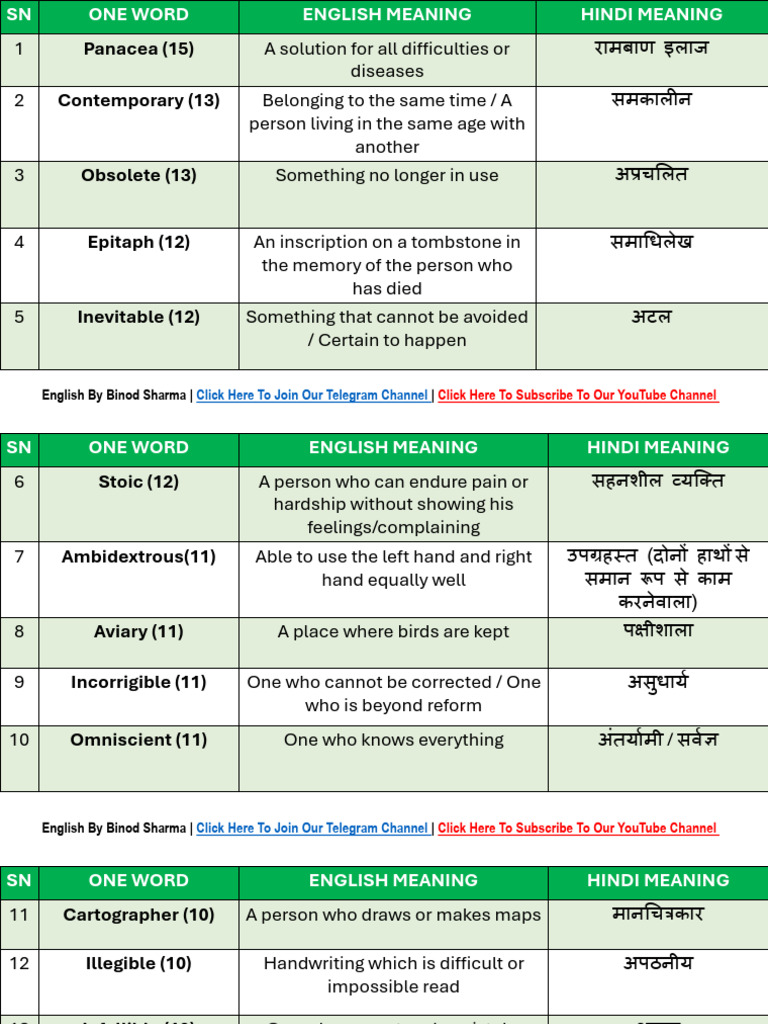 BLACK BOOK 200 OWS | PDF