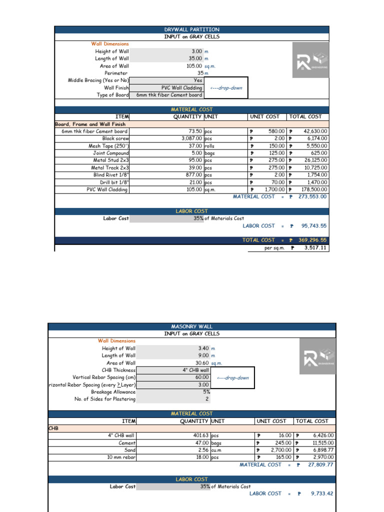 Automated Estimate Fit Out Pdf