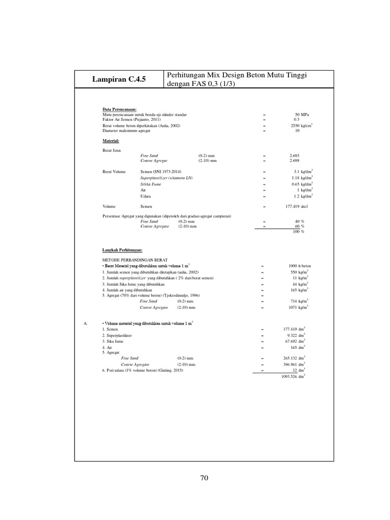 Contoh Mix Design | PDF