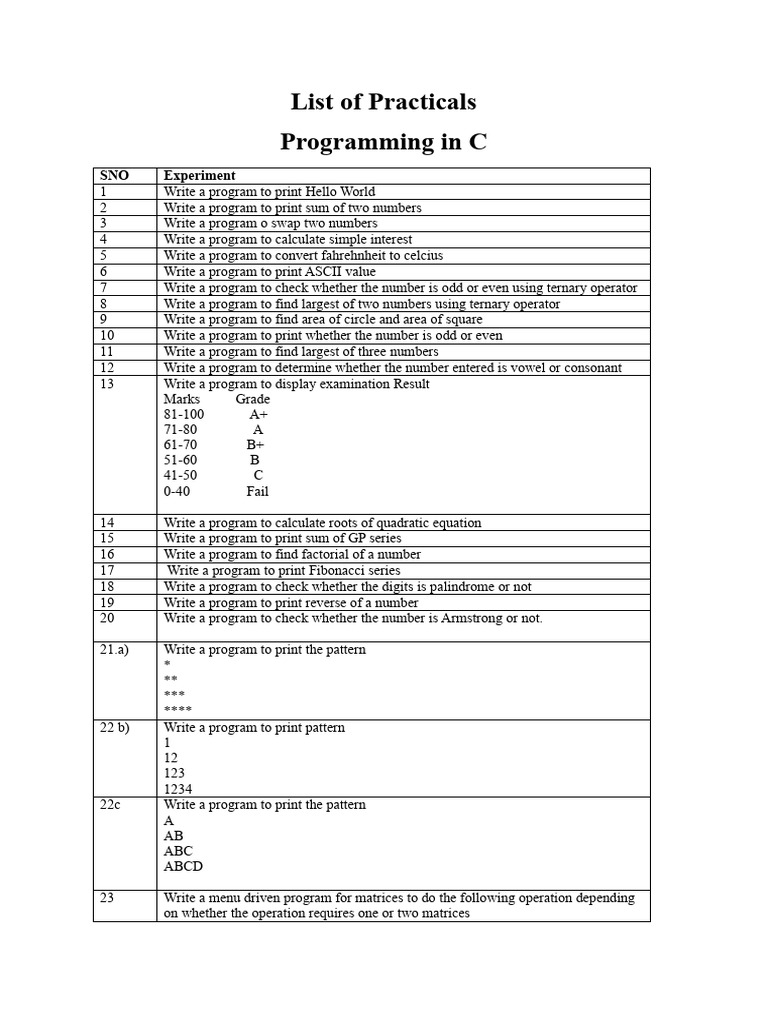 List of Practicals - C - Final | PDF | String (Computer Science) | Matrix (Mathematics)