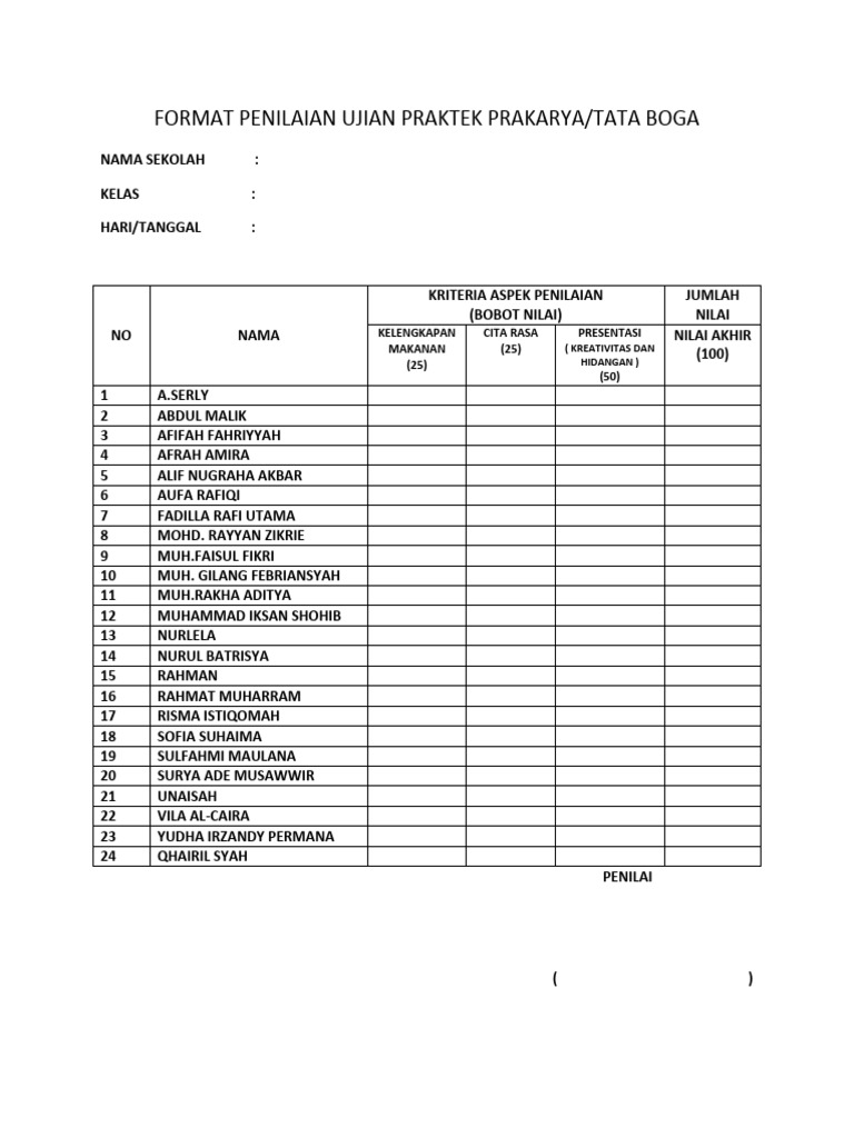 Format Penilaian Ujian Praktek Prakarya Dan Tata Boga | PDF