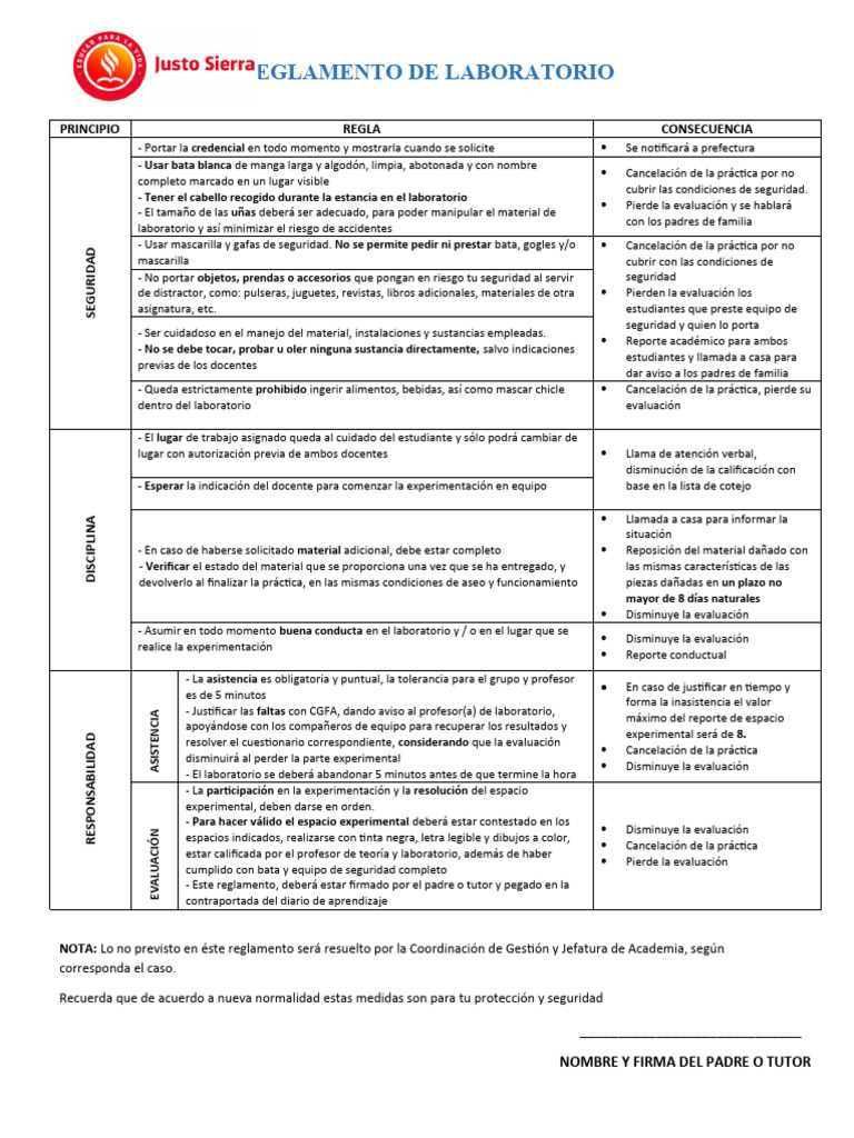 Reglamento de Laboratorio de Ciencias - CE - 23-24 | PDF | Laboratorios