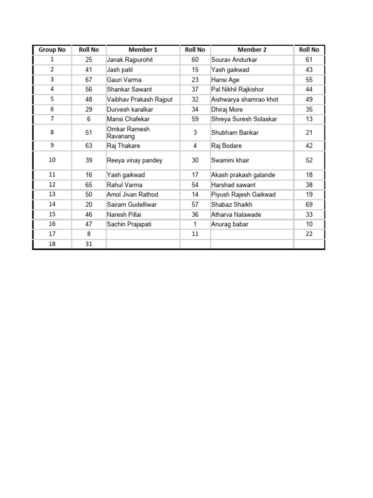 Mini Project SE | PDF