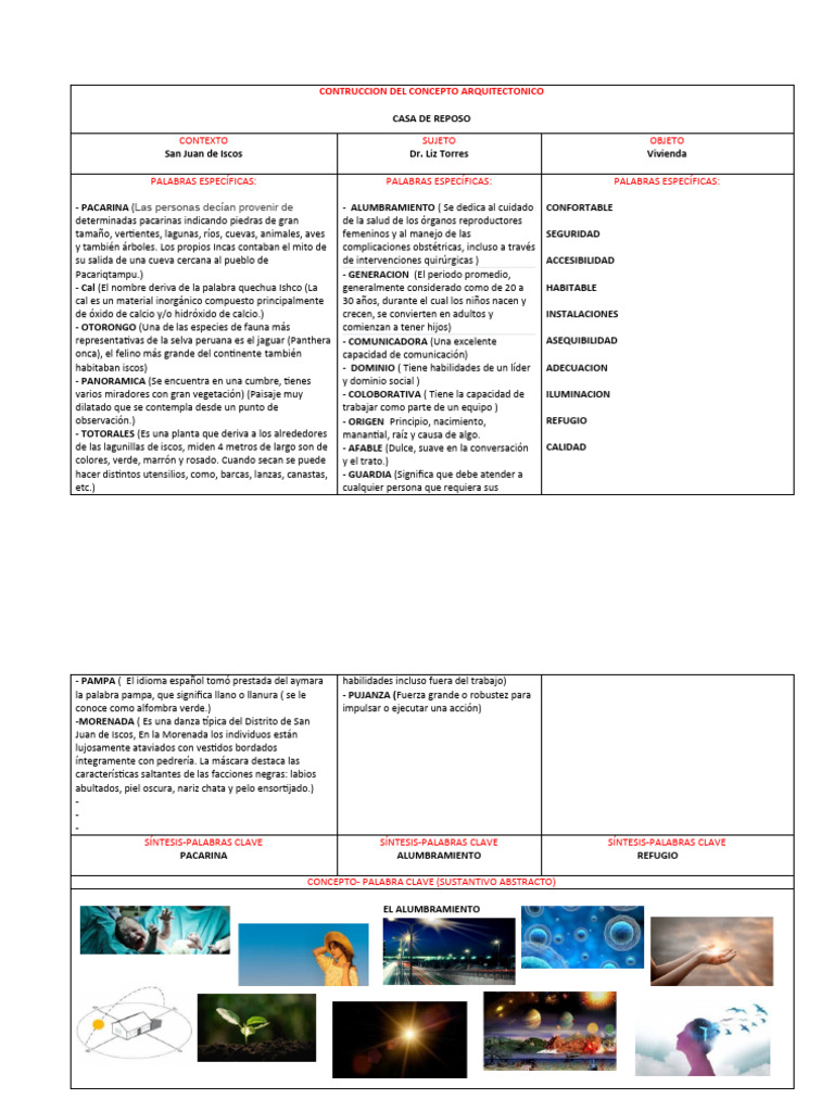 Significado de Pacarina y Facciones | PDF | Jaguar