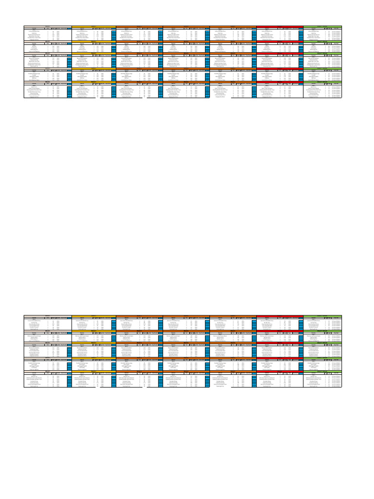 BBHypertrophy 5 Day Template | PDF | Weight | Physical Fitness