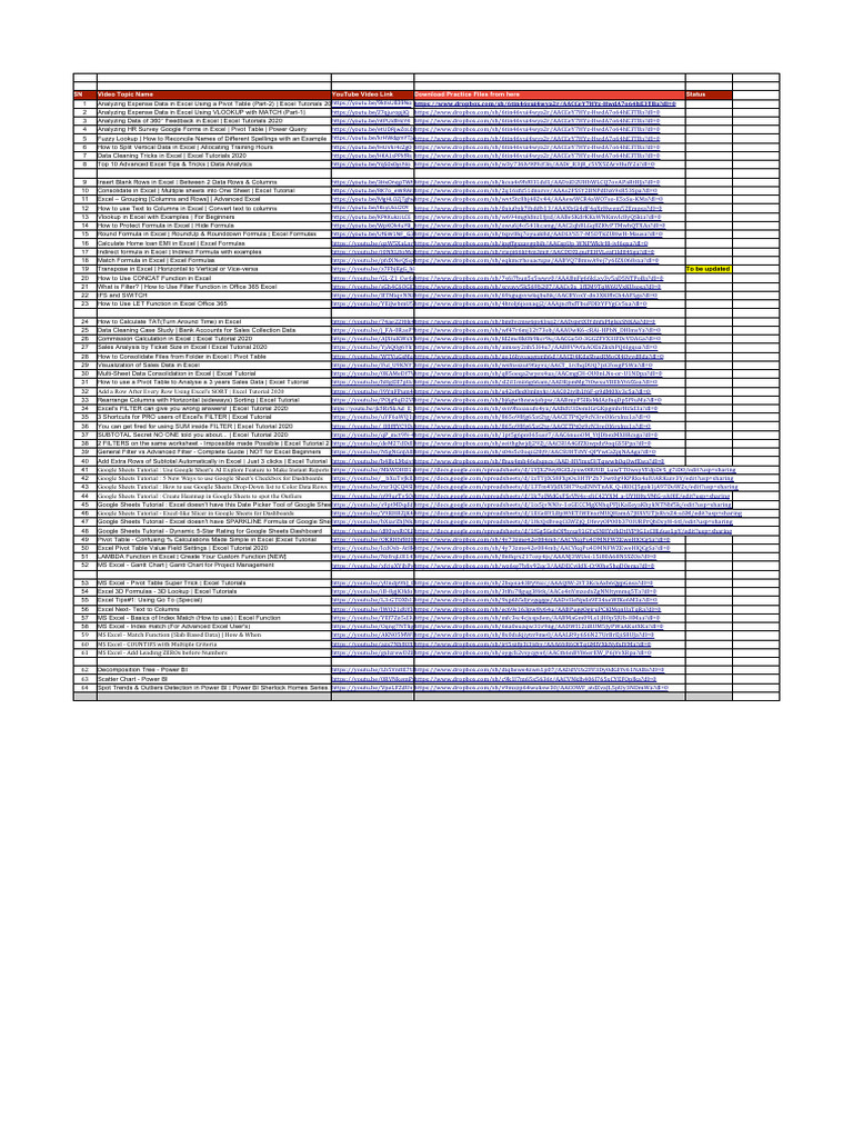 Free Excel Practice Files Download | PDF | Microsoft Excel ...
