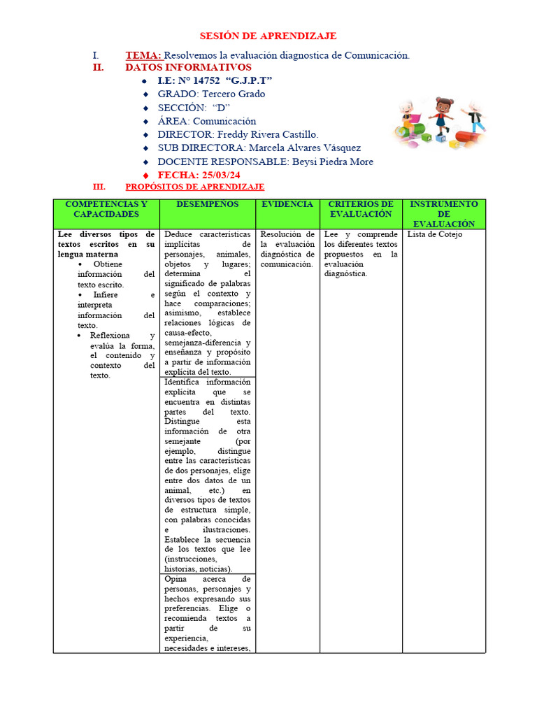 Sesión de Aprendizaje Evaluacion | Descargar gratis PDF | Evaluación | Aprendizaje