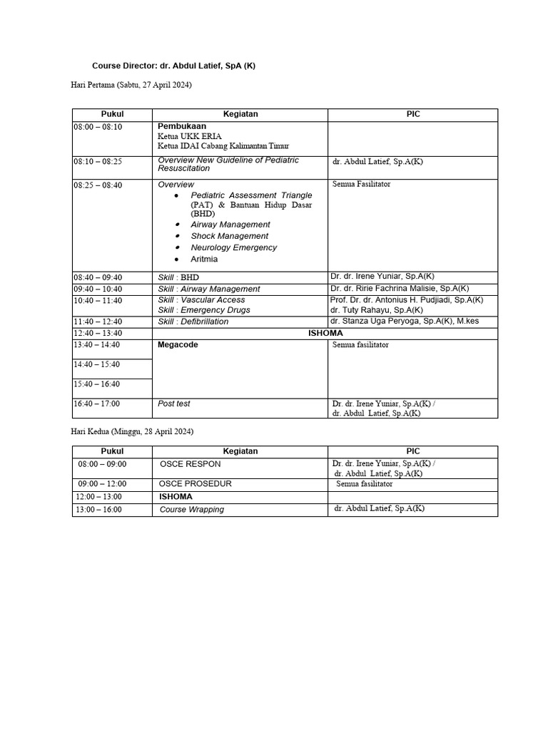 Rundown APRC Kaltim 27-28 April 2024 | PDF