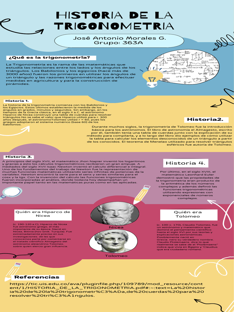Historia de La Trigonometría | PDF | Matemáticas