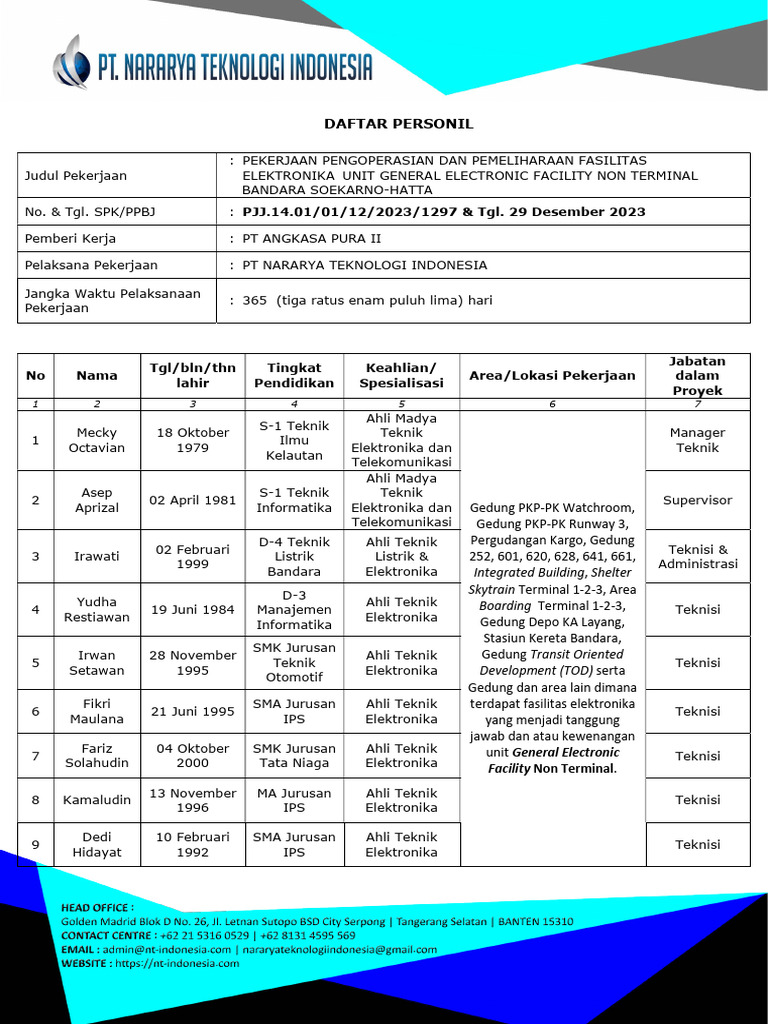 Personil Proyek Elektronika Bandara | PDF | Teknologi & Rekayasa